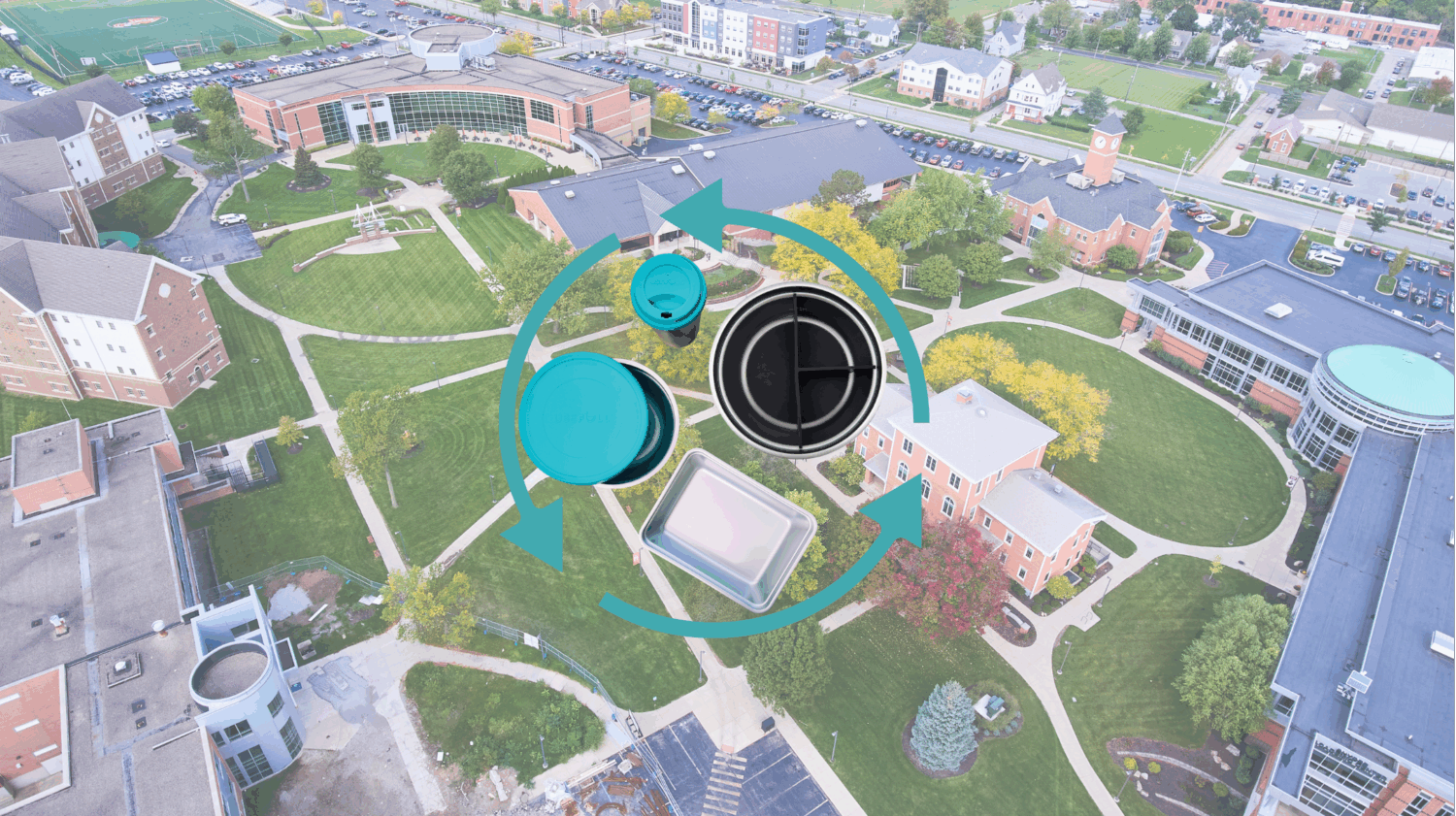 How to Assess a Reusable Program for Your College Campus - USEFULL